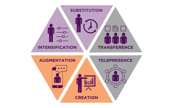 European Association for People Management EAPM